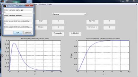 This Is A Plot Of Single Gamma Random Variable Download Scientific Diagram