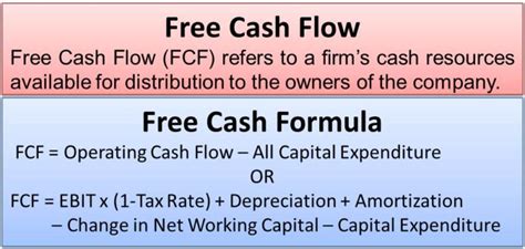 Free Cash Flow EFinanceManagement