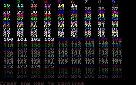 Source Code Collection Plus Qbasic 10 By Szcz Games
