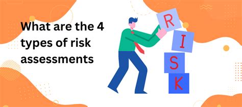 What Are The 4 Types Of Risk Assessments