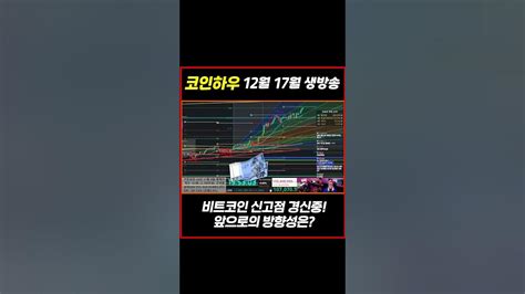 비트코인 신고점 갱신중 앞으로 방향성 이렇게 됩니다 Youtube