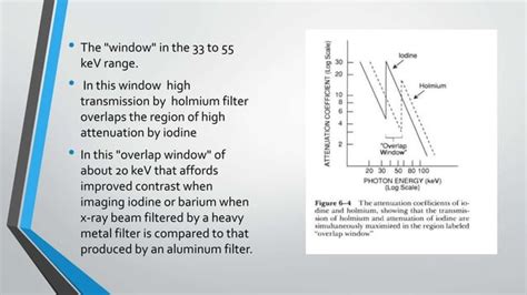 Filters Used In Radiology Ppt Radiology Pptx Chemistry Science