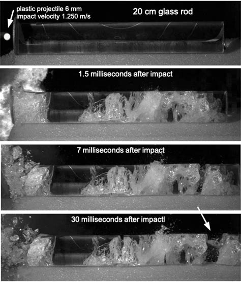 Spallation Experiment Photographed With A High Speed Camera The Full