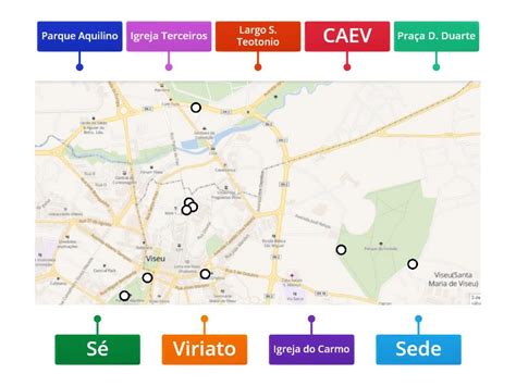RAID VIRTUAL Labelled Diagram