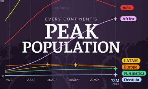 Ranked The 10 Worst Countries For Women In 2023