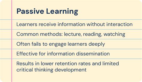 The Science Of Active Vs Passive Learning In Virtual Classrooms