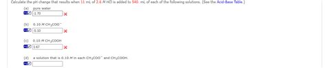 Solved Calculate The PH Change That Results When ML Of Chegg Com