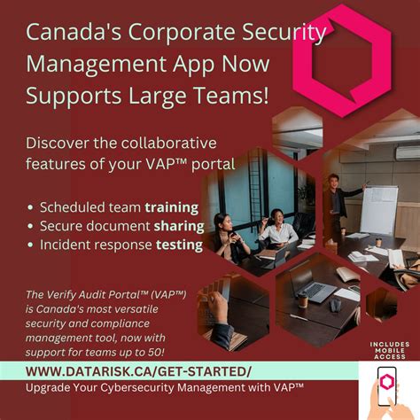 Datarisk Canada On Linkedin Security Cybersecurity