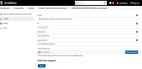 How To Deploy Application On Aws Ecr Using Jenkins Cloudlaya Blog