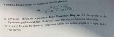 Solved A Dynamic System Has The Transfer Function Given As