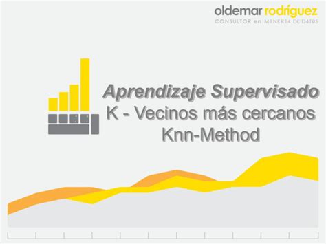 Aprendizaje Supervisado K Vecinos Más Cercanos Knn