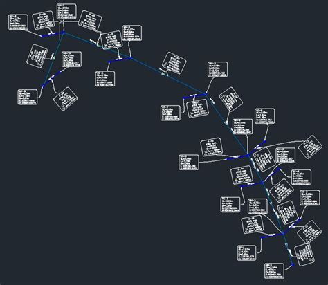 Bim Civil 3d Bim Infrastructure Bim Modeling Dynamo Mohamed Mohsen
