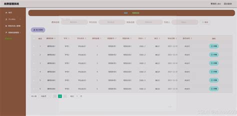 Flask毕设班费管理系统（论文程序） Csdn博客