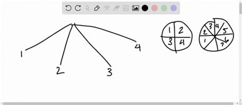SOLVED Draw A Tree Diagram For Each Experiment Then Use The Diagram To Find The Number Of