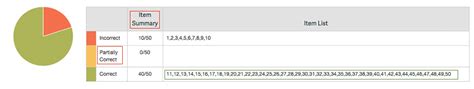 Html Adjust Table Column Width To Keep The Text In One Line Stack