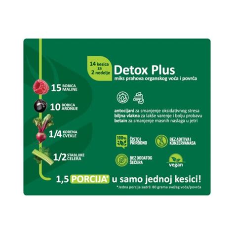 DETOX PLUS – InventaVita