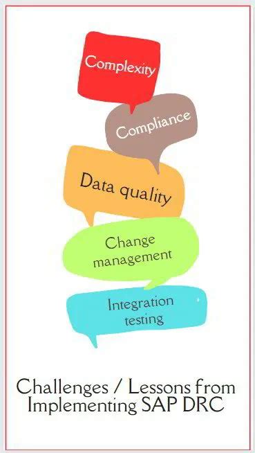 Sap Drc The Complete Guide To Sap Document And Reporting Compliance