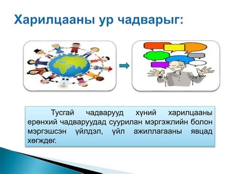 2018 Chigluuleh Surgalt ХАРИЛЦАА ХАНДЛАГА СУРГАЛТ Pptx