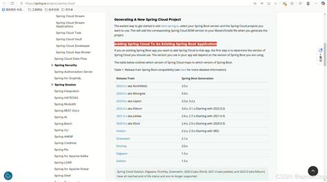 手把手教你梳理springcloud与springboot与springcloudalibaba的版本对应关系springboot和springcloud版本对应关系 Csdn博客