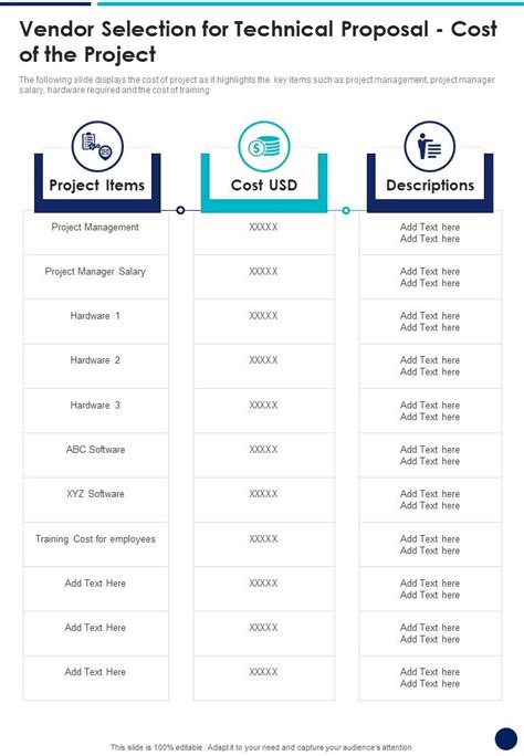 Vendor Selection For Technical Proposal Cost Of The Project One Pager Sample Example Document