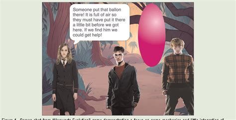 Figure 1 From Ready Coder One Collaborative Game Design Based Learning