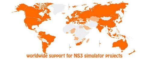 Ns3 NS3 Simulator