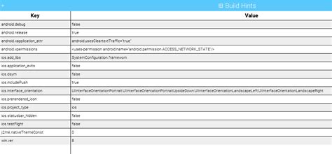 Codenameone Ios Debug Build Getting Failed Undefined Symbols For