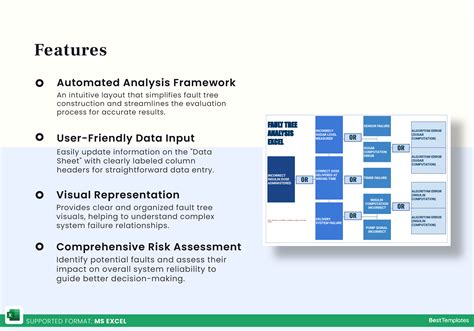 Fault Tree Analysis Excel Template Best Templates