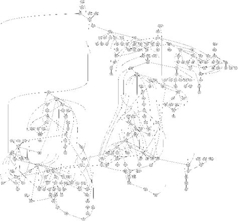 Figure 1 From An Algorithm For Detecting Fixed Points Of Boolean Network Semantic Scholar