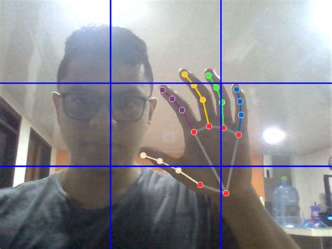 Github Jose Jhrcarro Robot Con Opencv Y Mediapipe