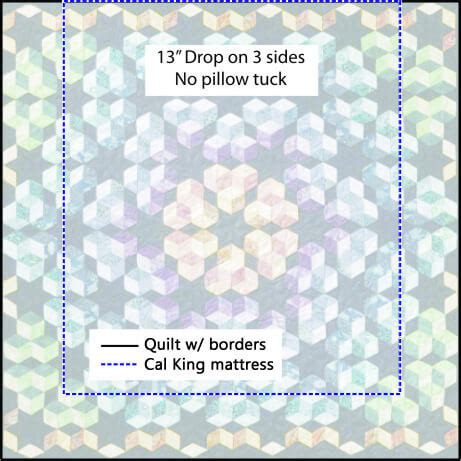 Making A Quilt Design To Fit A Specific Bed Size Quilt With Marci Baker