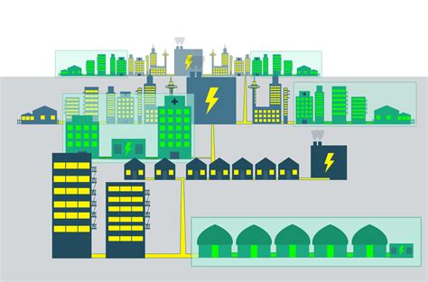 Meet The Microgrid The Technology Poised To Transform Electricity Vox