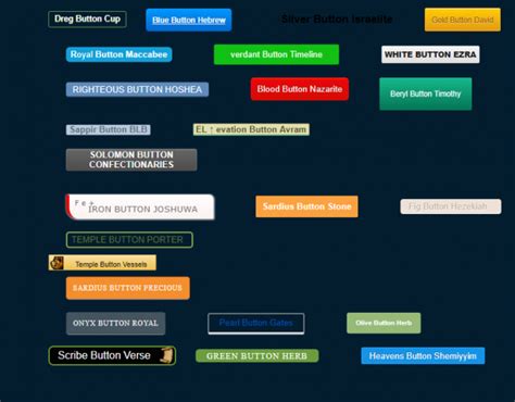 500 Amazing Css Buttons Collection Onaircode