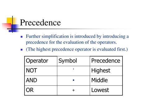 Ppt Lecture 2 Boolean Algebra Powerpoint Presentation Free Download Id 6187625