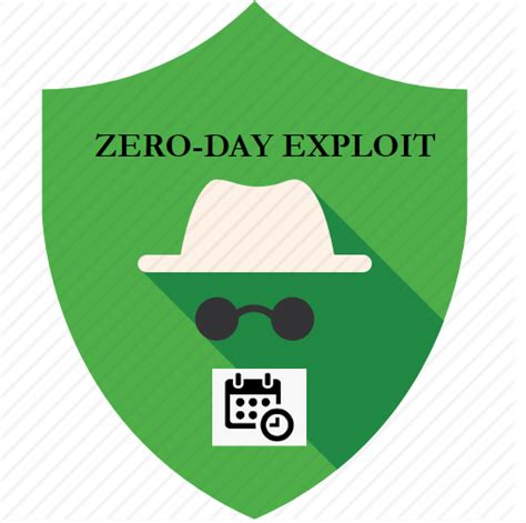 Zero Day Exploit Cyber Security Attack Geeksforgeeks