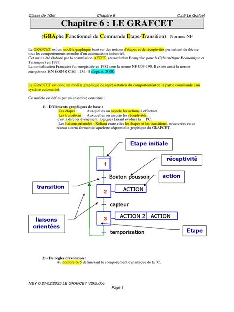 Le Grafcet V2k5 Prof Descargar Gratis Pdf Interrupteur Automate