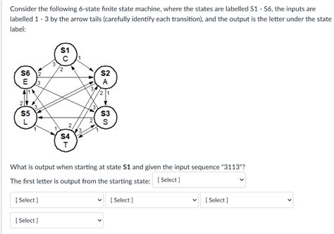 Solved Consider The Following 6 State Finite State Machine