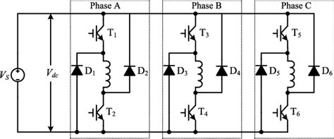 figure 1 from a fixed switching frequency integral sliding mode current