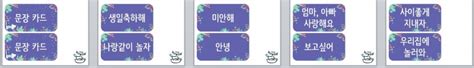 편지쓰기교구 언어영역 환경구성하기 네이버 블로그