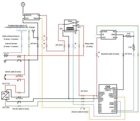 Arduino Micro And Bluetooth Hm 19 Failing To Communicate General