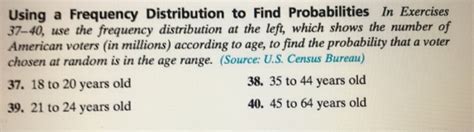 Solved Using A Frequency Distribution To Find Probabilities