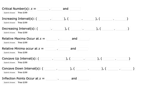 Solved Given The Graph Of F X Below Answer The Following Chegg