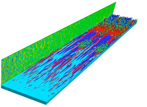 Boundary Layer Transition Beneath Free Stream Turbulencelinear Precursors Of Nonlinear