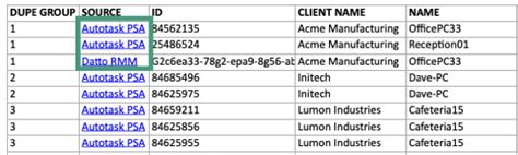 How To Eliminate Duplicate Assets Lifecycle Manager