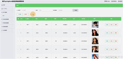 Springboot毕设 基于springboot的音乐网站管理系统 程序论文 Csdn博客