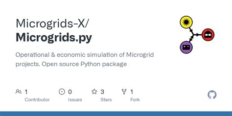 Github Microgrids X Microgrids Py Operational Economic Simulation Of Microgrid Projects