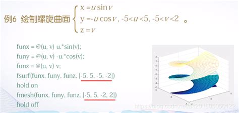 专题四：matlab绘图matlab在指定图上绘图 Csdn博客