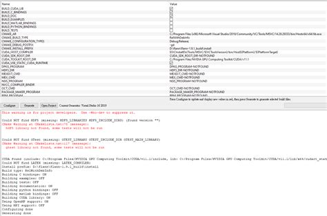 flann cuda tests are failing · issue 501 · flann lib flann · github