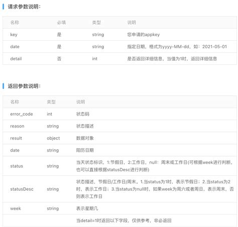 Golang如何实现节假日不打扰用户 壮壮熊 博客园