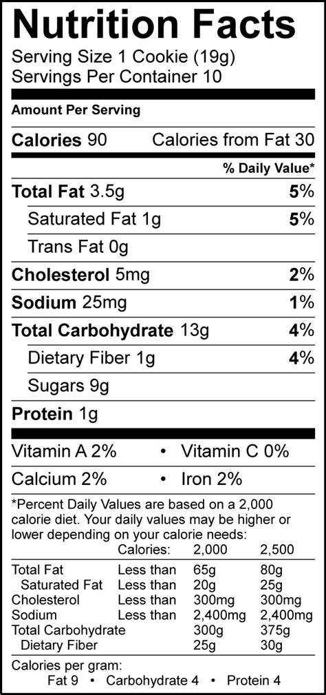 Magnesium Nutrient Reference Values At Tommy Brannan Blog
